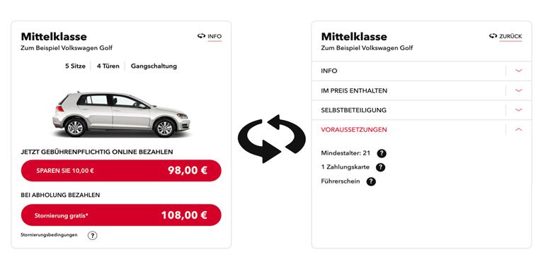 Auto Mieten Als Fahranfänger