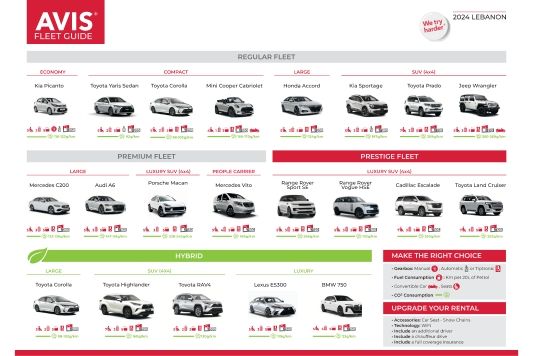 Avis Lebanon | Car rental in Beirut, Lebanon | Avis car hire Lebanon ...