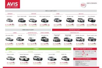 Avis Lebanon | Car rental in Beirut, Lebanon | Avis car hire Lebanon ...